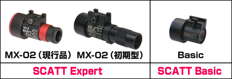 SCATT講座（セッティング編） | 葛飾区ライフル射撃連盟